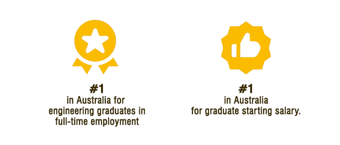 University of Southern Queensland - EN