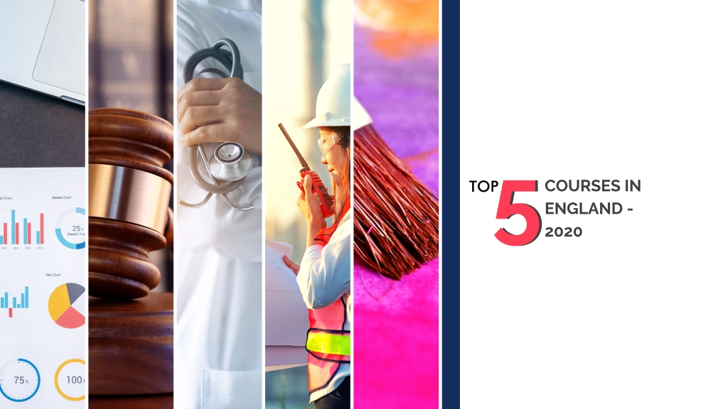 Top Courses to Study in England - AECC