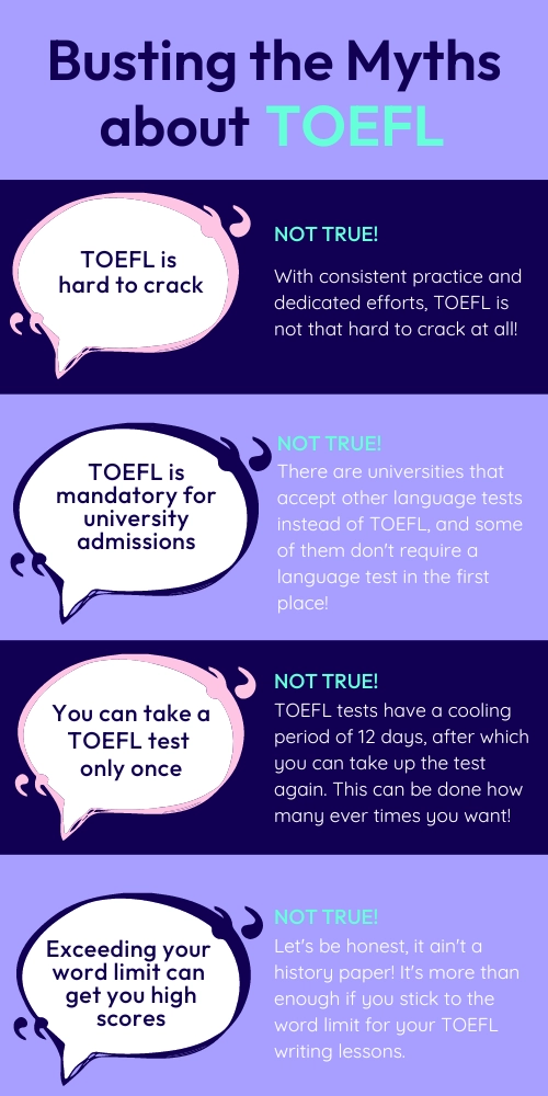 Discover the TOEFL iBT Requirements for US Universities | AECC